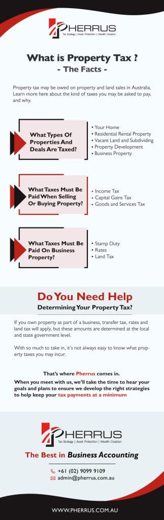What is Property Tax - The Facts - Pherrus