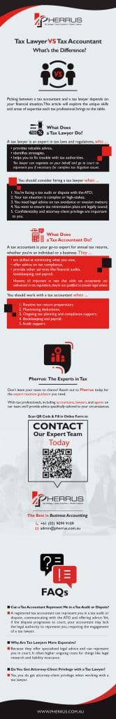 Tax Lawyer vs. Tax Accountant