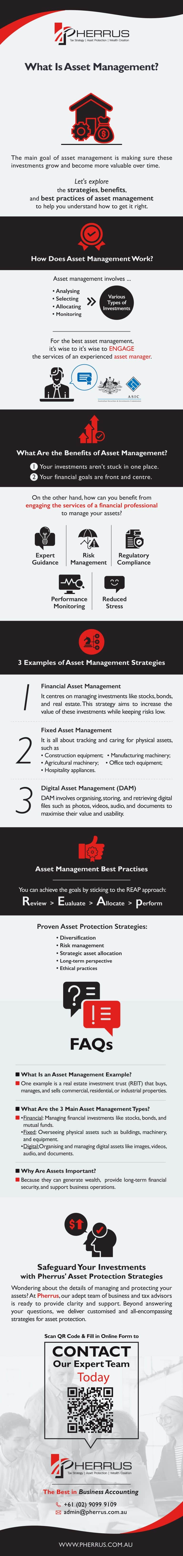 Understanding Asset Management | Pherrus