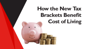Tax Brackets Australia 2024-2025 | Pherrus Financial