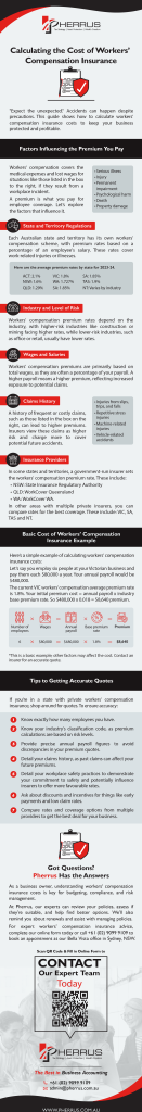 How To Calculate the Cost of Workers’ Compensation Insurance | Pherrus