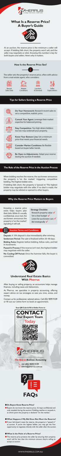 What Is a Reserve Price and Why It’s the Key to Auction Success