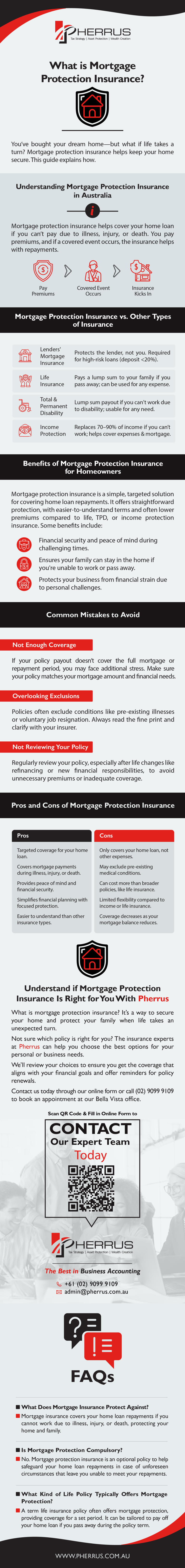 Mortgage Protection Insurance: A Homeowner's Guide