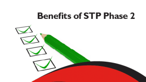 Single Touch Payroll (STP) Phase 2 Employer Guide