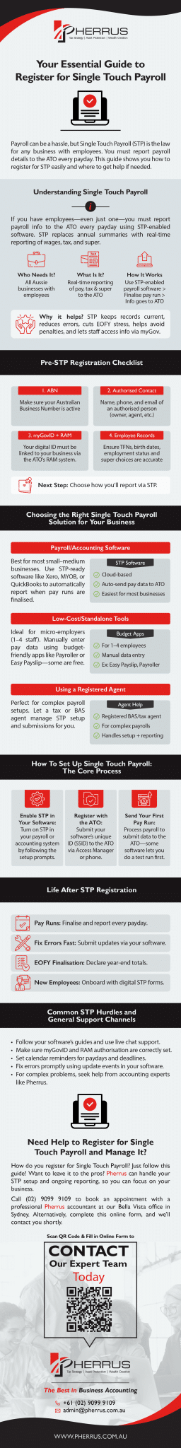 Your Essential Guide to Register for Single Touch Payroll Easy Guide: Register for Single Touch ...