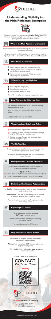 Understanding Eligibility for the Main Residence Exemption Main ...