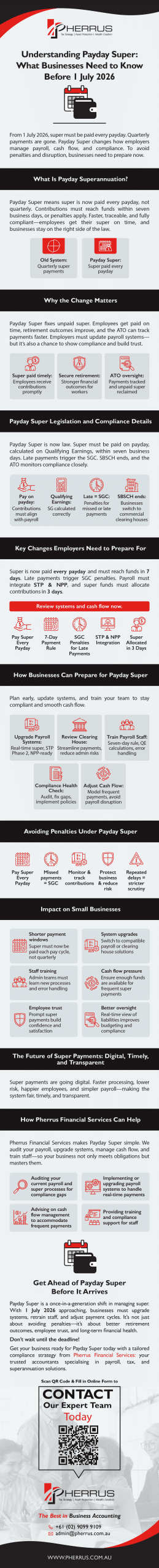Understanding Payday Super: What Businesses Need to Know Before 1 July ...